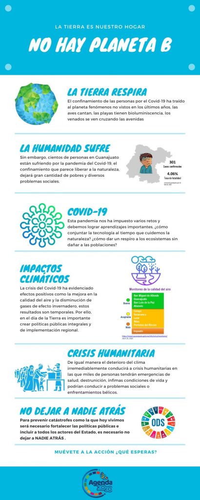 Consejo de la Agenda 2030 – Iplaneg